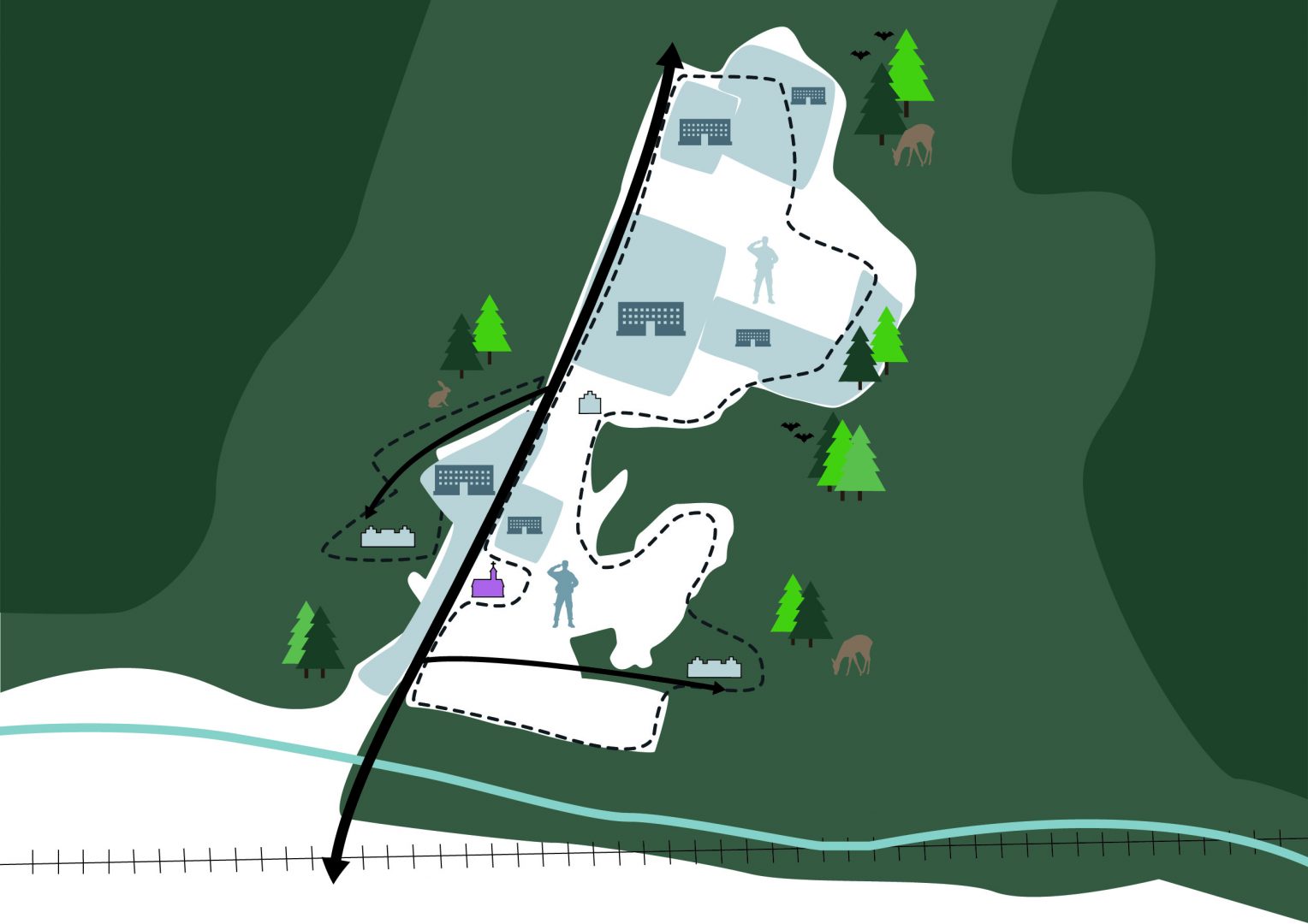Our Vision - Mindenhurst